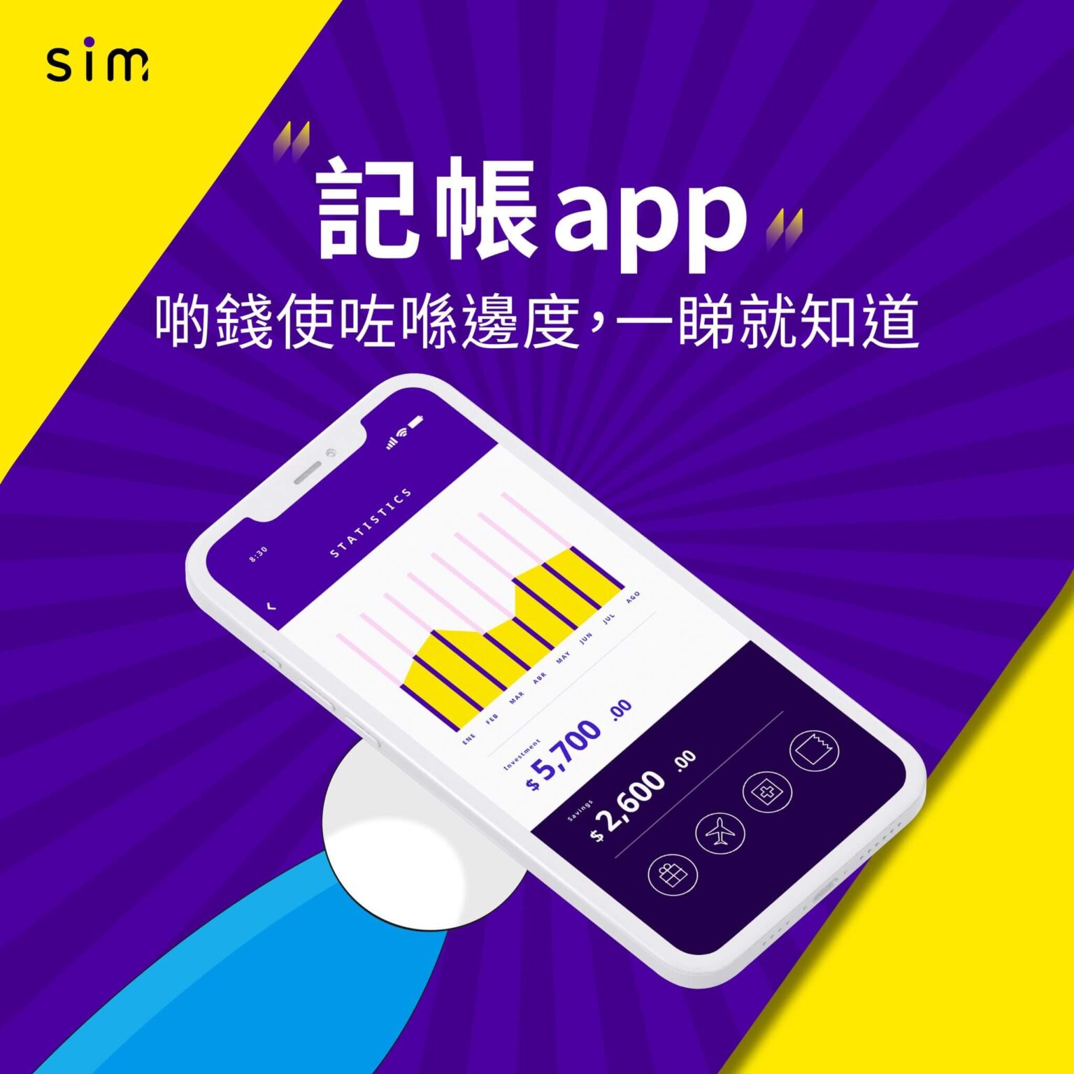 sim Credit Card好唔好背景邊間銀行？迎新優惠碼賺$2,000免年費 - 香港信用卡
